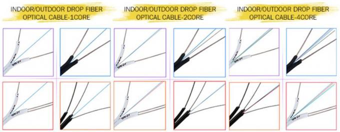 FTTH Self Supporting FRP GFRP KFRP Fiber Optic Drop Cable