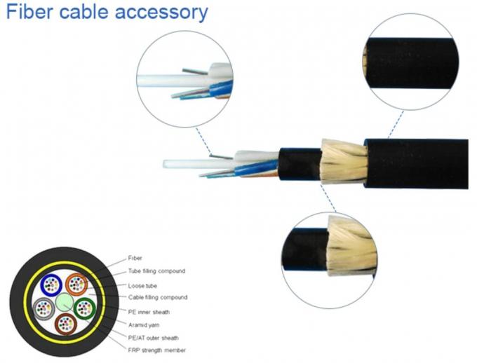 Outdoor Single Mode 24 Core ADSS OFC Fiber Optic Cable