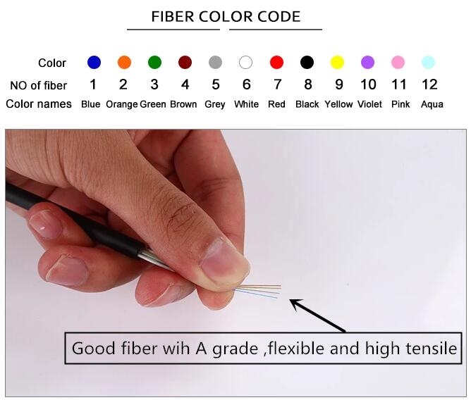 48 96 244 Core 100m To 800m ADSS G652D Fiber Optic Cable