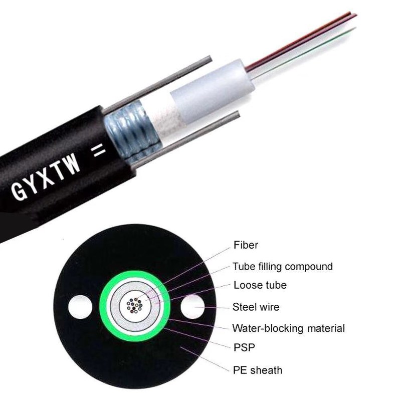 GYXTW Single Mode Armoured Optical Fiber Support Cable 4 Core
