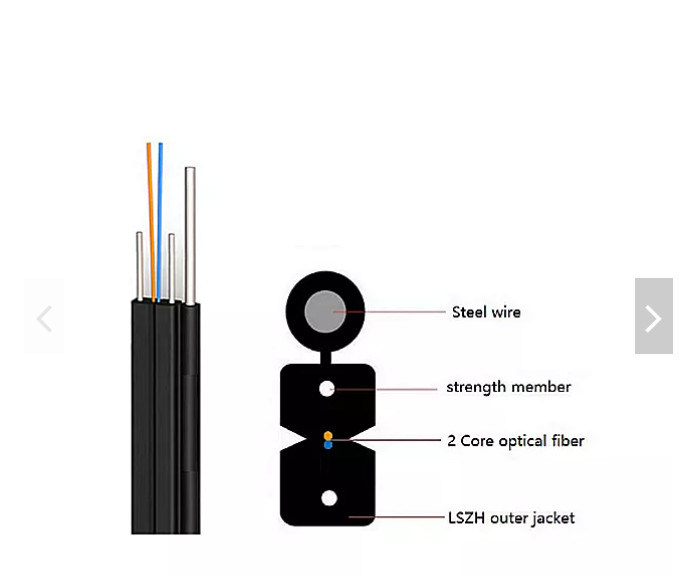 GJYXFCH Outdoor Self Supporting Fiber Optic Cable FTTH Drop Cable ...
