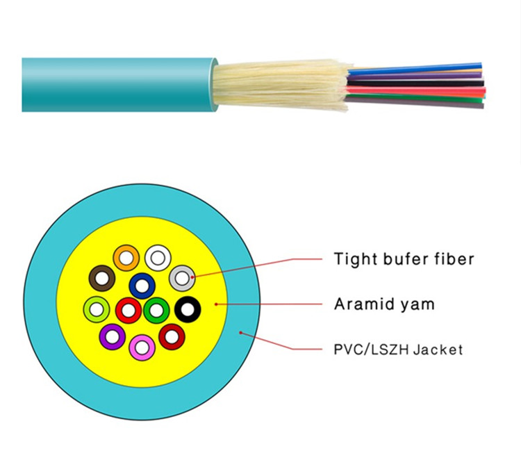 FTTH Multimode OM5 24 Strand Indoor Fiber Optic Cable
