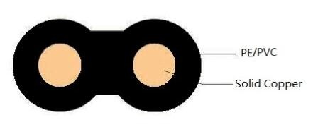 CCS 2 Core Copper Drop Wire Overhead Telephone Outdoor Cable